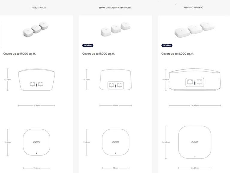 How to Set Up The Amazon eero Wifi System How to Set Up The Amazon eero Wifi System
